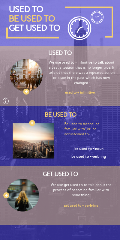 USED TO,BE/GET USED TO | Genially