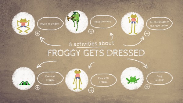 FROGGY GETS DRESSED | Genially