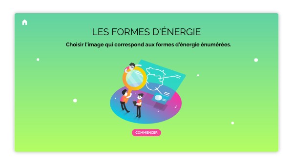 Les formes d'énergie
