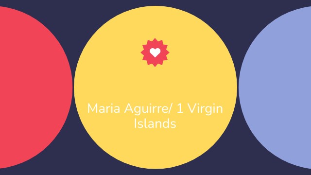 Fair Use/ Maria Aguirre/ 1 VI | Genially