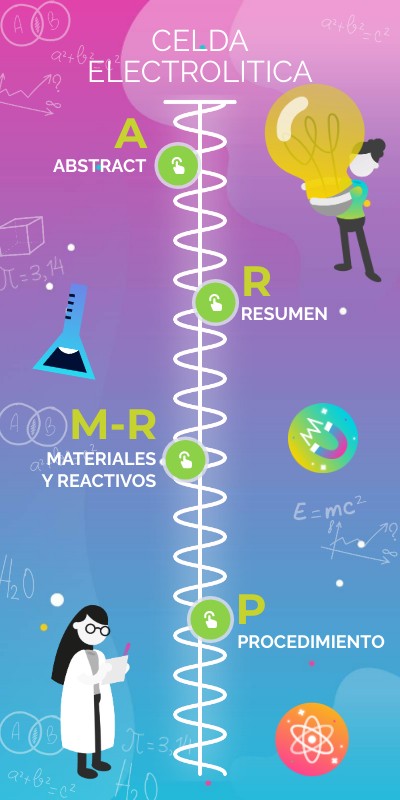 INFOGRAFIA-CELDA ELECTROLITICA FRANKIE BUITRAGO