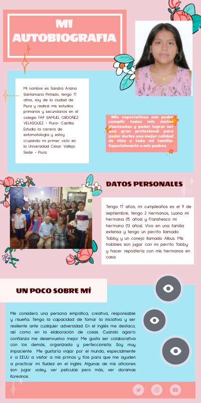 mi autobiografía | Genially