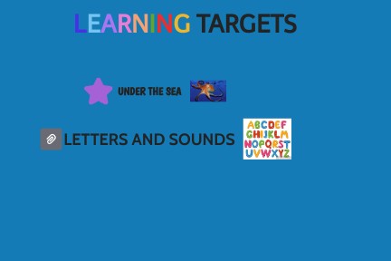 LEARNING TARGETS