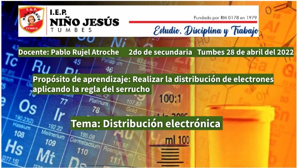2do Distribución electrono | Genially