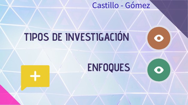 Investigacion 1 - Tipos inv. y enfoques | Genially