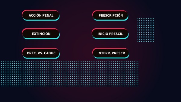 Teoría delito - sesión 18 | Genially