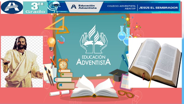 Actividad: Me equivoqué