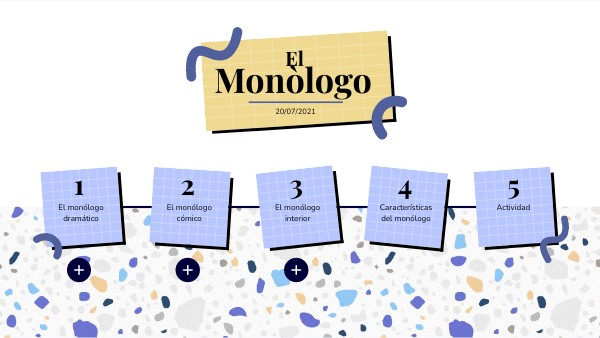 El monologo | Genially