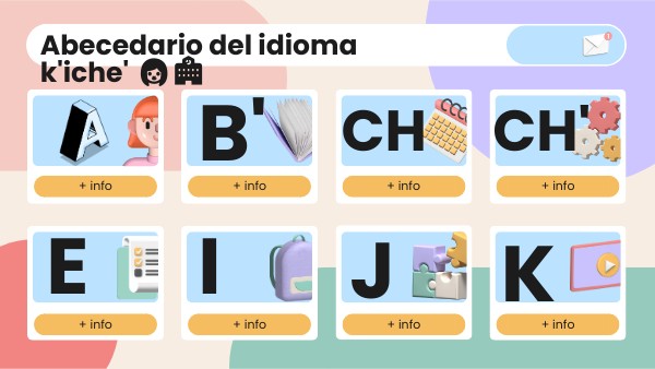 Abecedario K'iche'
