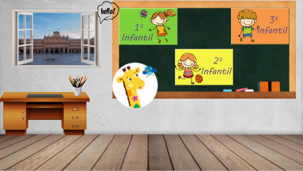 Sara´s classroom | Genially
