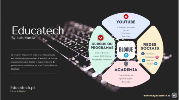 Educatech
