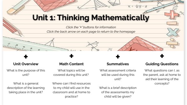 Grade 6: Unit 1 Introduction