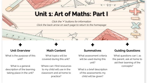 Grade 8: Unit 1 Introduction | Genially