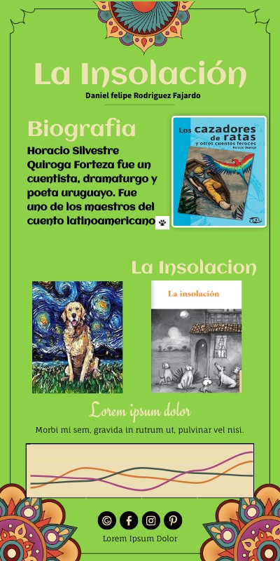 La insolación | Genially