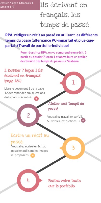 F4-SemaineS 8-9 (Dossier 7 leçon 1) 2022