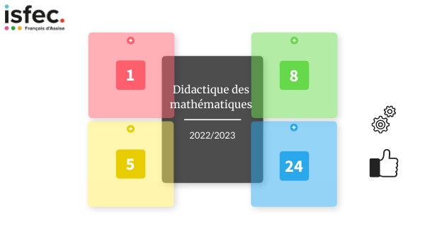 Parcours Didactique Maths 2023 2024 | Genially