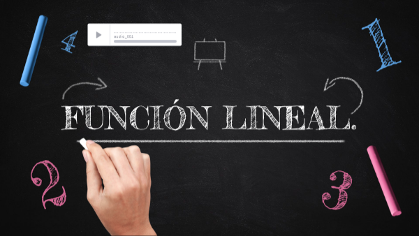 Función Lineal. Ecuación de la recta y gráfica. | Genially