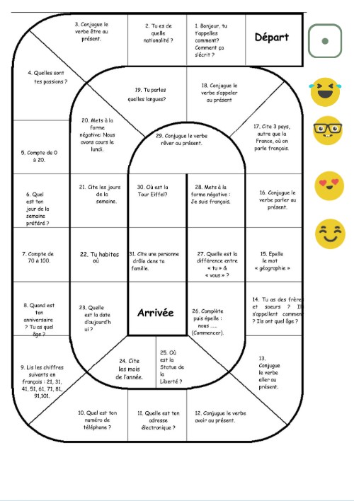 jeu de l'oie | Genially