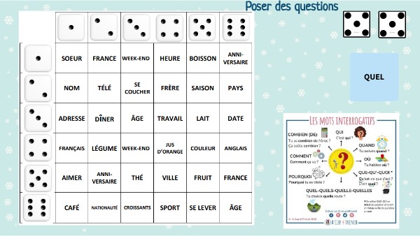 N1 - Poser des questions