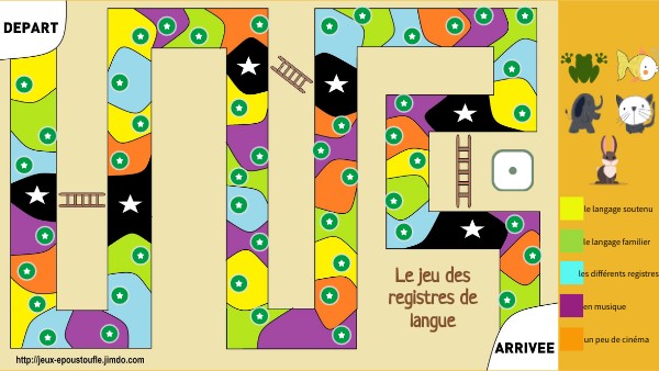 N10 - les registres de langue | Genially