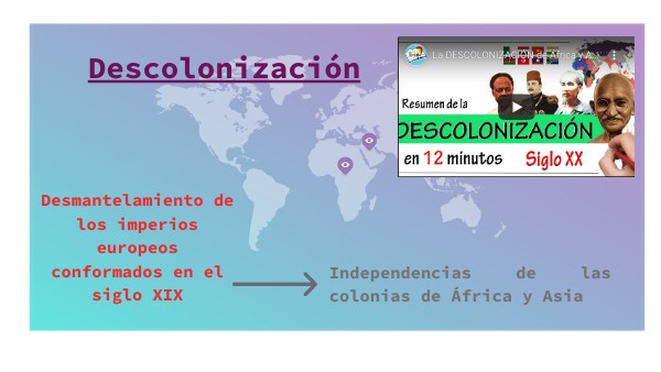 Descolonización. Guerra Fría