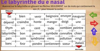 Labyrinthe Son ɛ̃ | Genially