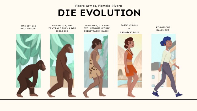 EVOLUTION | Genially