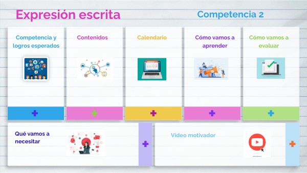 Unidad 2, plan diario, segundo ciclo | Genially