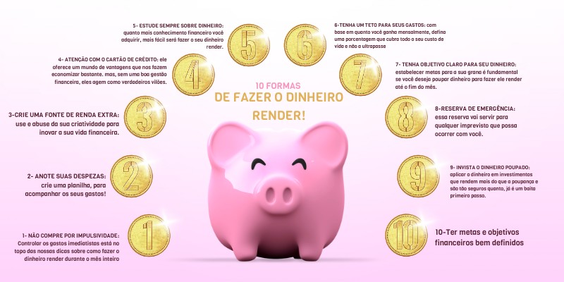 PIGGY BANK LIST | Genially