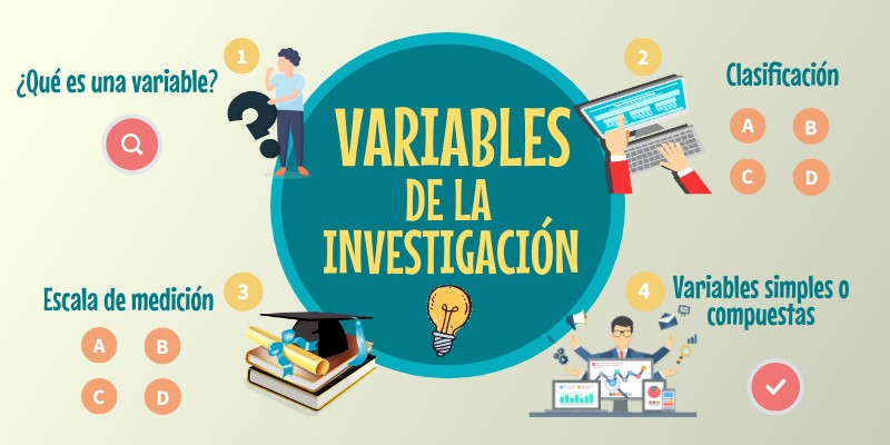 ORGANIZADOR VISUAL_VARIABLES DE LA INVESTIGACIÓN_MF