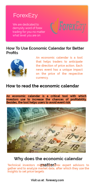 Check Out Forex Brokers Comparison Online | Genially