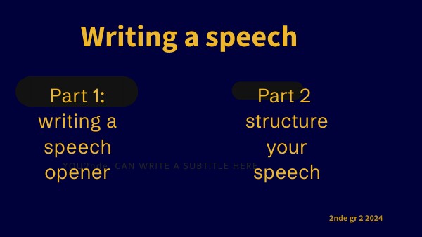 Writing a speech | Genially