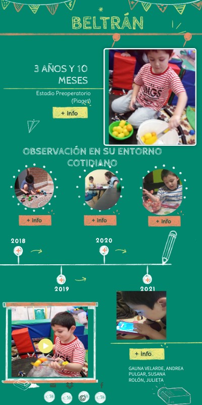 ESTIMULACIÓN TEMPRANA | Genially