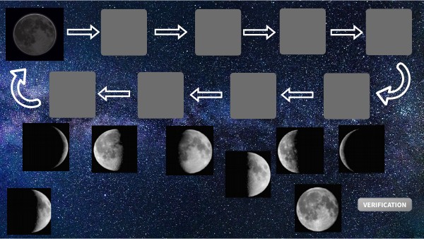 Phases de la lune | Genially
