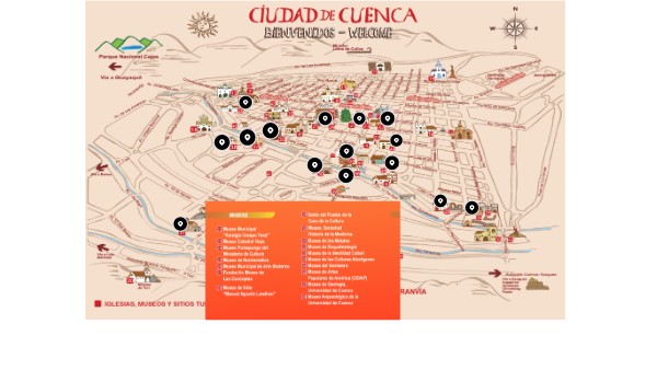 Museos Cuenca | Genially