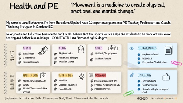 Health and PE Syllabus | Genially