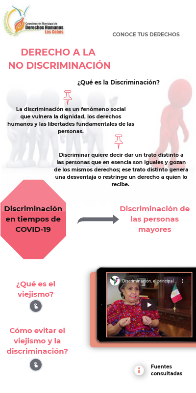 DERECHO A LA NO DISCRIMINACION