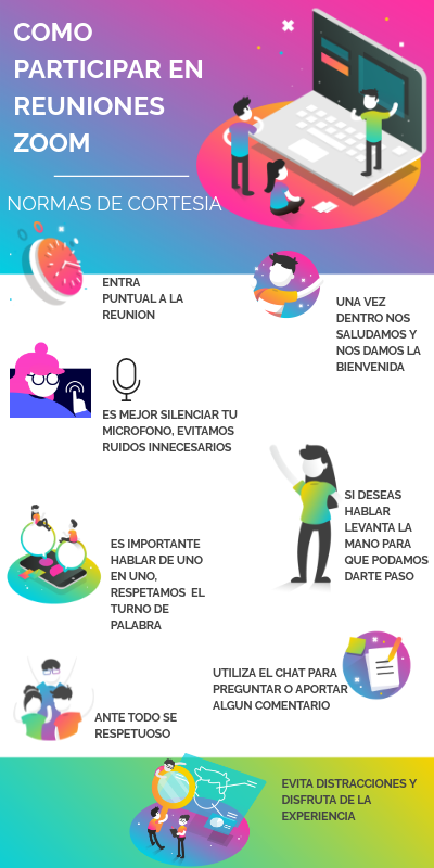 NORMAS DE CORTESIA REUNIONES ZOOM | Genially