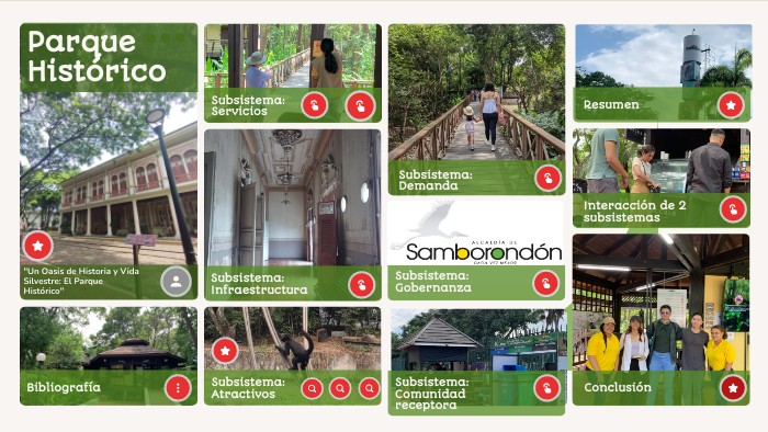 parque histórico | Genially