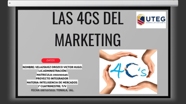 INTELIGENCIA DE MERCADOS | Genially