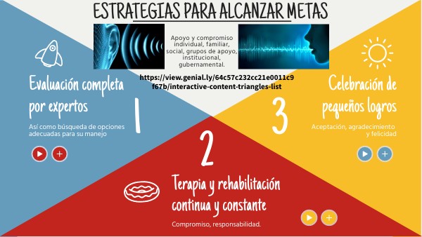 ESTRATEGIAS PARA ALCANZAR METAS