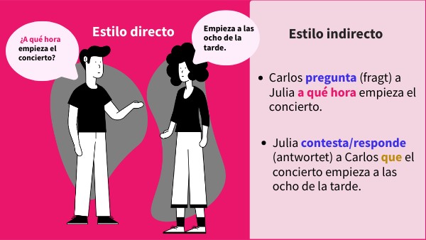 El estilo indirecto | Genially
