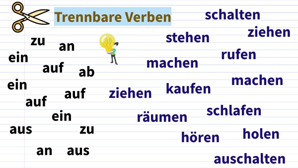 Trennbare Verben | Genially