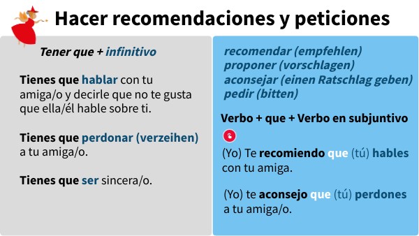 El subjuntivo con verbos de recomendación y petición