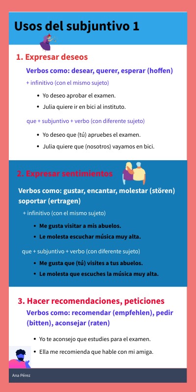 Usos del subjuntivo 1