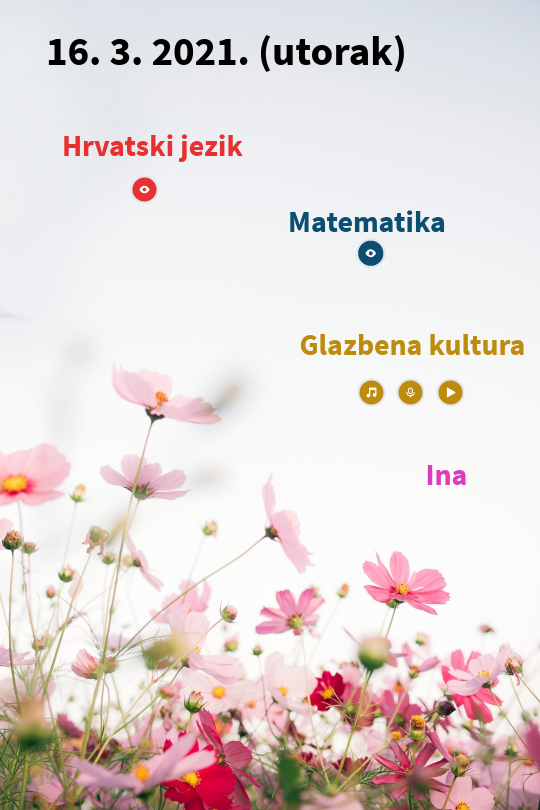 16. 3. 2021. | Genially