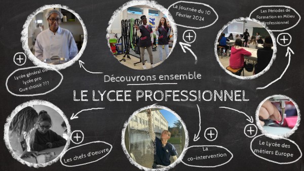 le lycée professionnel | Genially