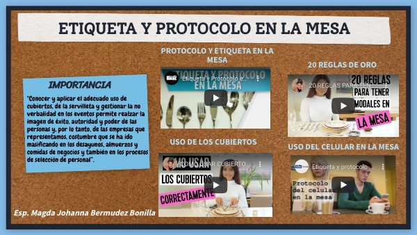 PROTOCOLO Y ETIQUETA EN LA MESA | Genially