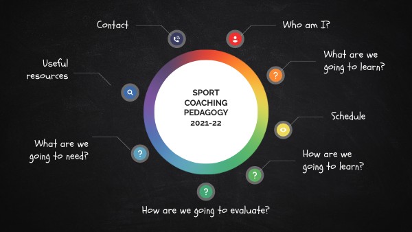 Sport Coaching Pedagogy 2021-22