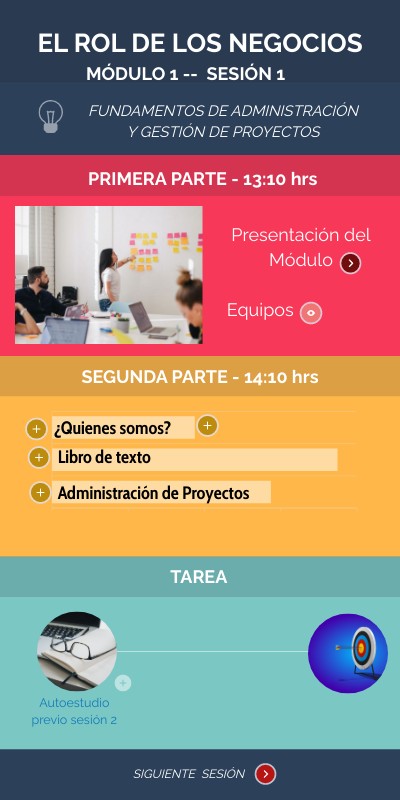 Rol de los Negocios M1 | Genially